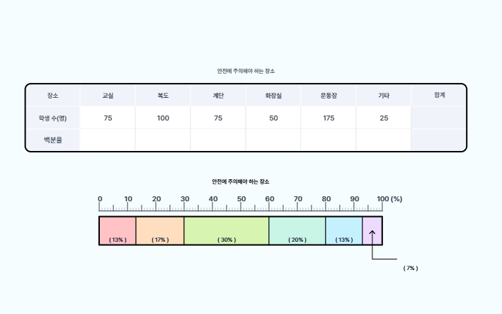 MATH CANVAS